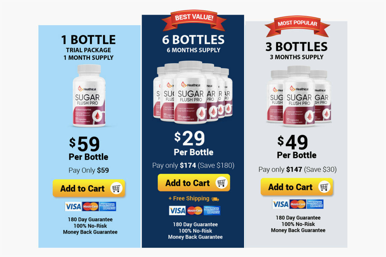 Sugar Flush Pro Reviews - Is It Worth Buying or Waste of Money ...