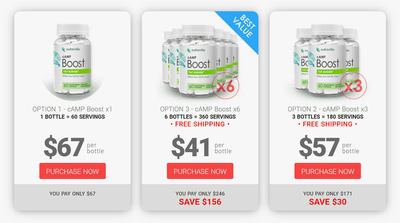 cAMP Boost Reviews (NutraVille) Ingredients Proven to Work or Scam? | Bothell-Kenmore Reporter