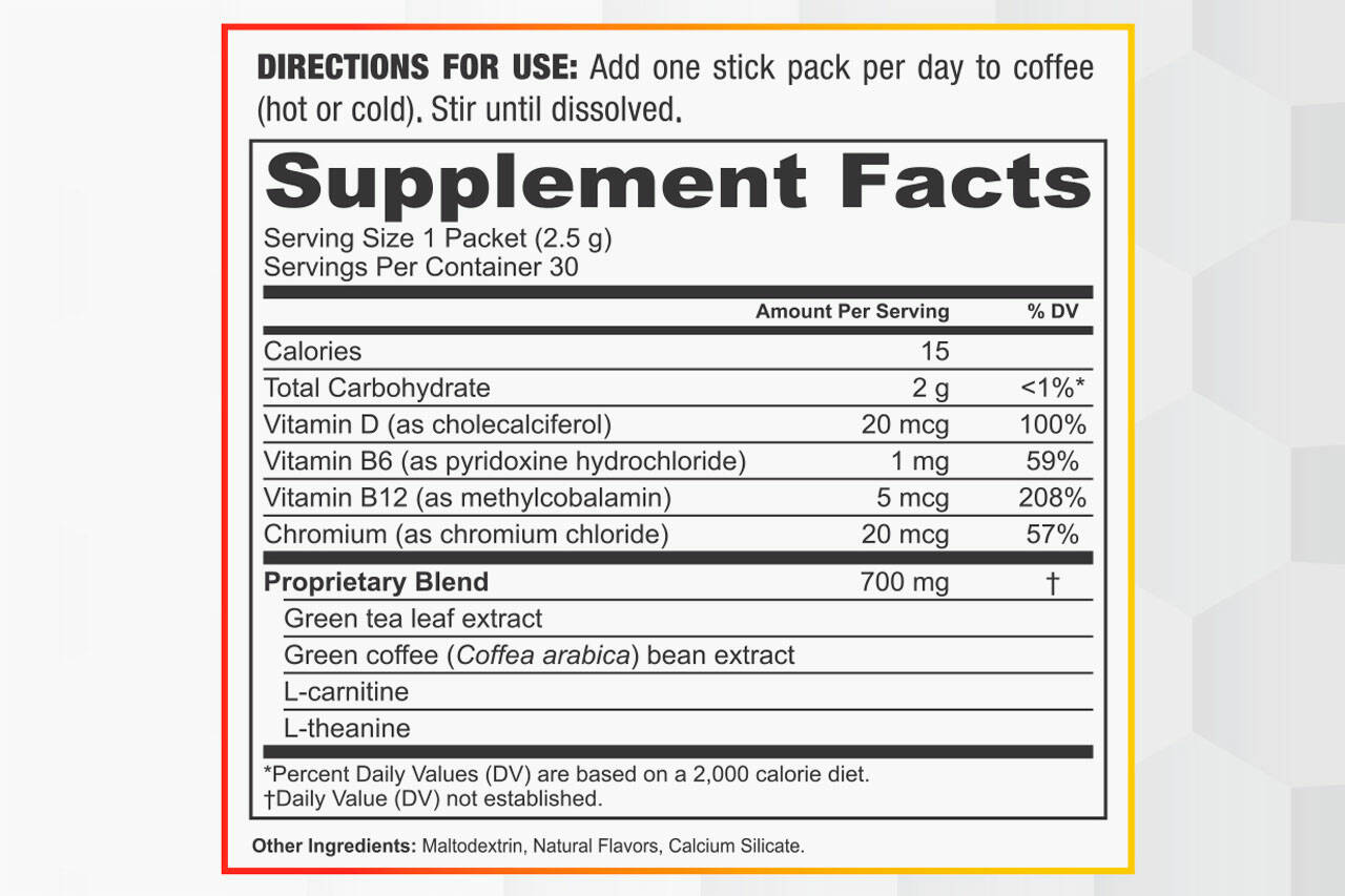 YogaBurn Coffee Ignite Reviews (2024) Zoe Bray-Cotton Yoga Burn Formula ...