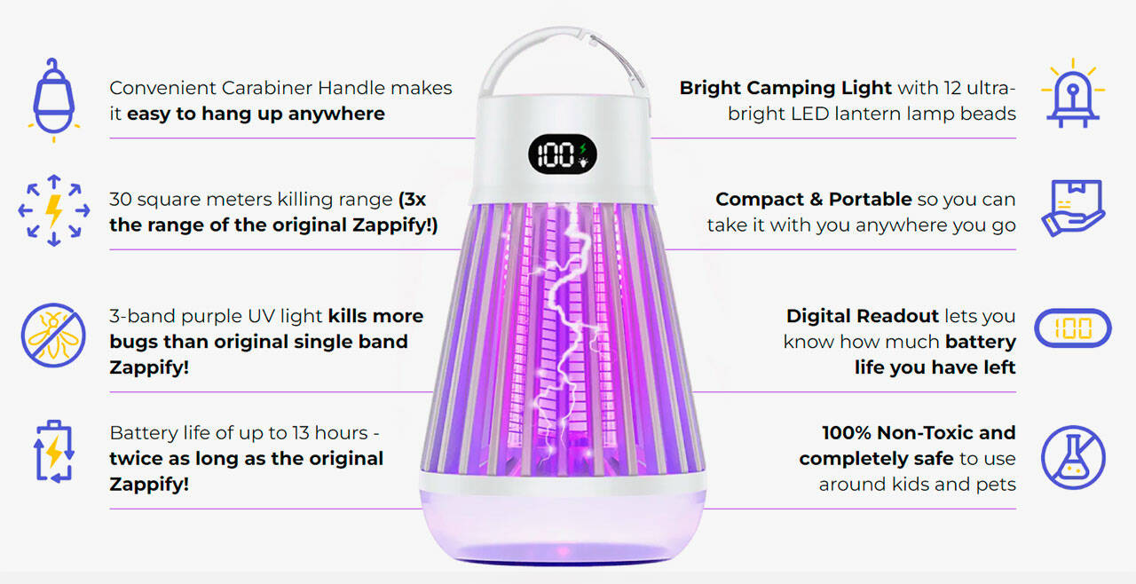 I Bought Zappify Pro 2.0 To Celebrate My Summer Without Bugs - Here’s ...