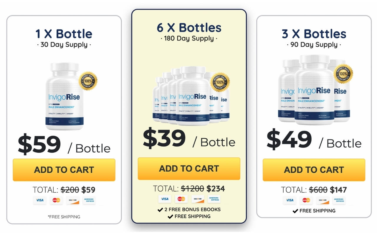 InvigoRise Review - Everything You Need To Know | Bothell-Kenmore Reporter