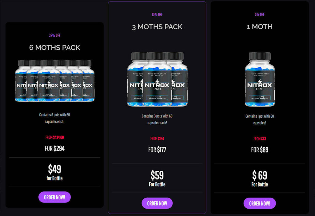 Nitrox Pro Review - Is This Even Worth Your Money? | Bothell-Kenmore ...