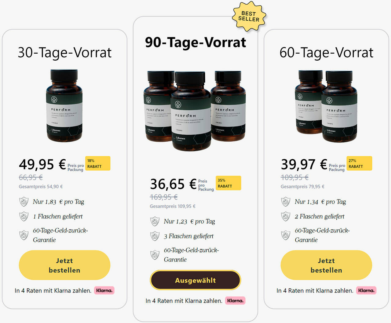 Libonex Review - Is This Even Worth Your Money? | Bothell-Kenmore Reporter