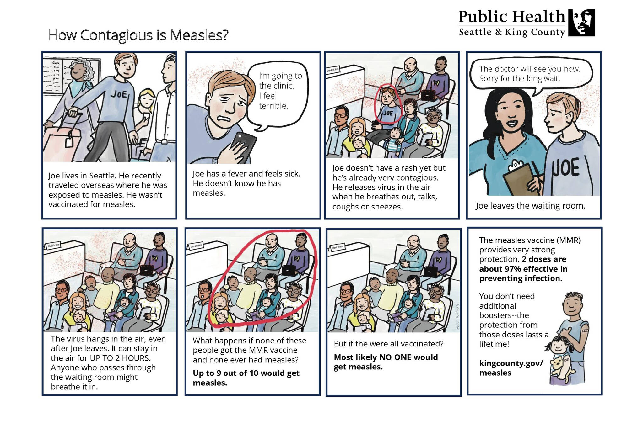 Measles detected in King County infant | Bothell-Kenmore Reporter